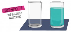 The Beginners Guide To The Basics Of Drawing: Part 2 - The Curiously ...