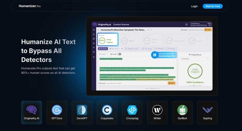 Humanizer.Pro: The Free AI Humanizer Built for Full Undetectability ...