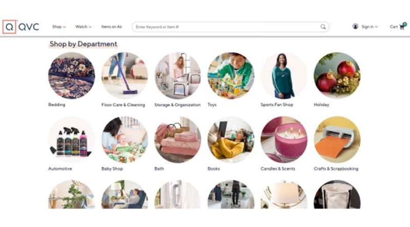 Creative Finds for Every Home: Why QVC Is the Ultimate Shopping ...